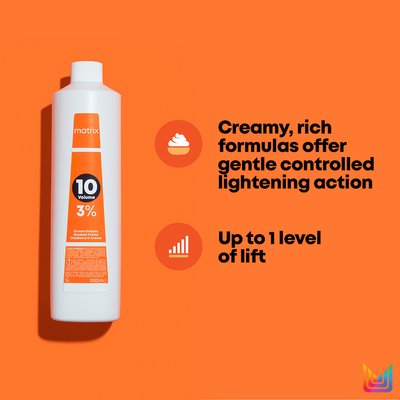Cream Developers| Matrix Australia & New Zealand