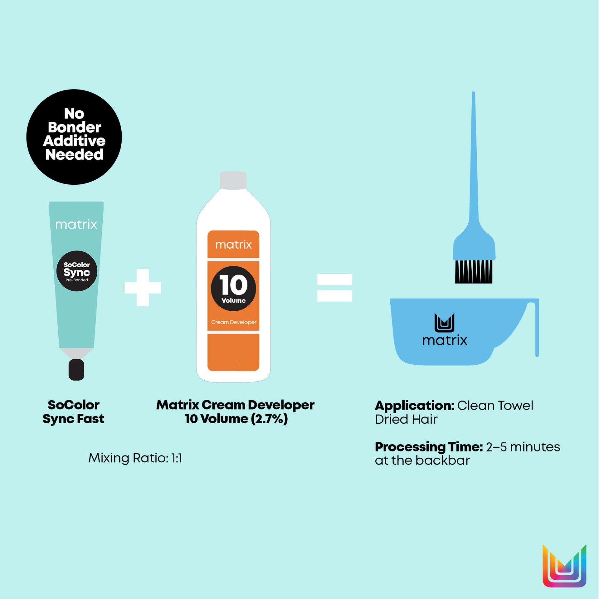 matrix colour chart 2021
